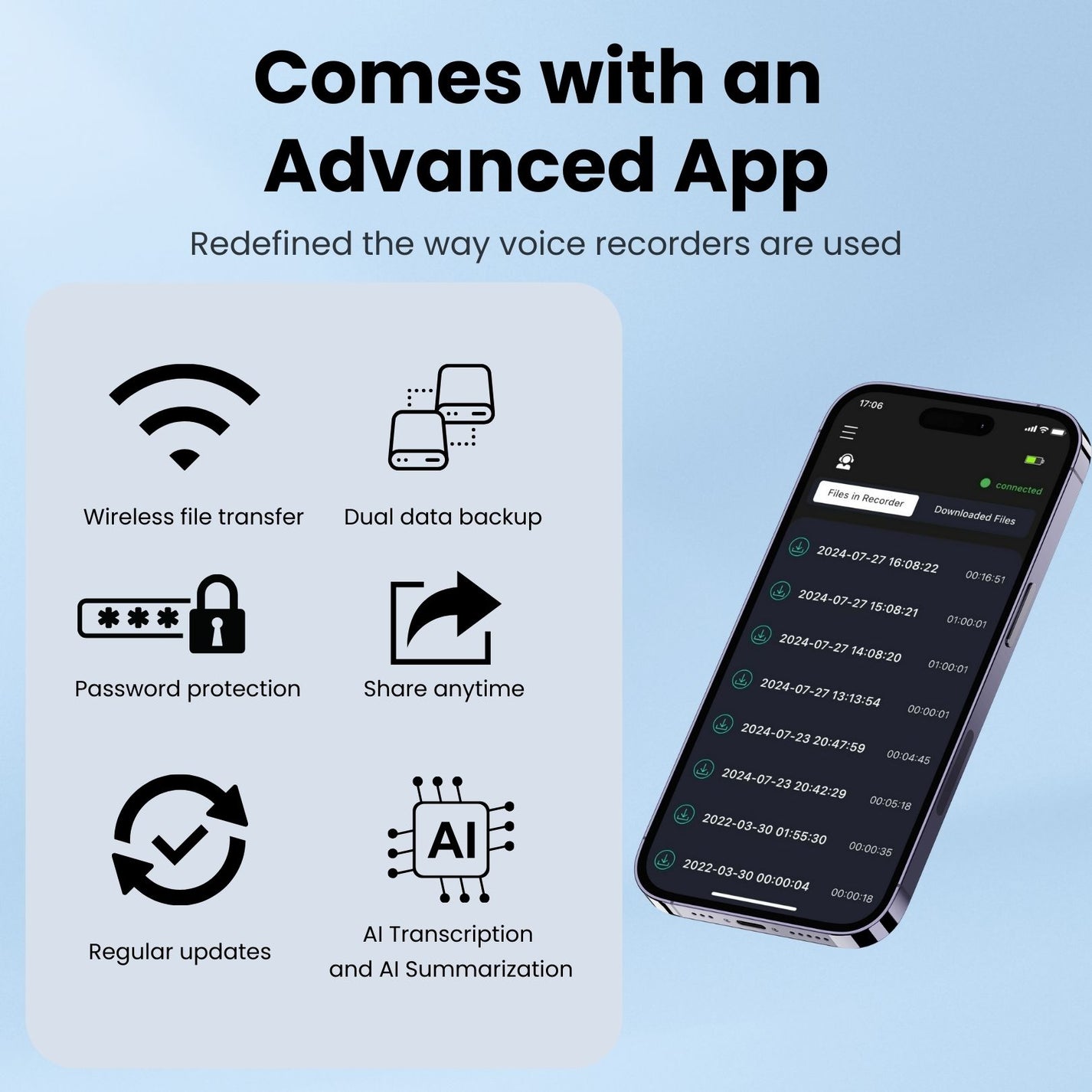 AI-Powered Call Recorder, Voice Recorder with Transcription and Summar ...