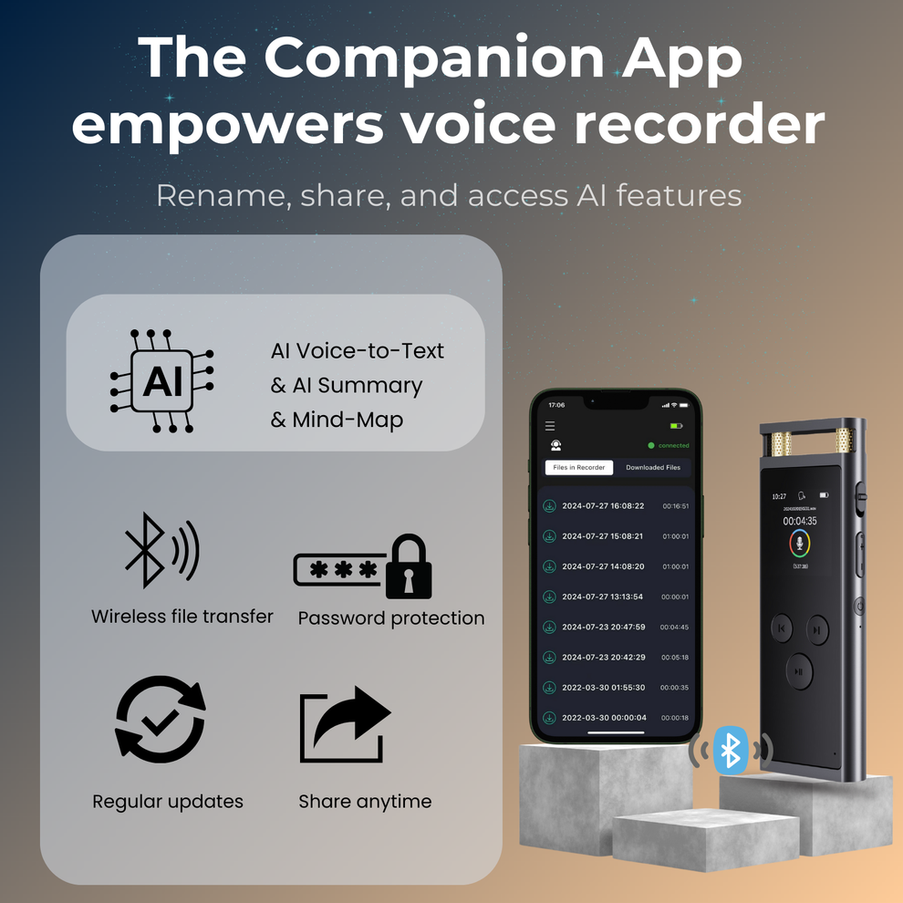 Digital Voice Recorder with APP for Voice-to-Text Transcription, GPT-4 ...
