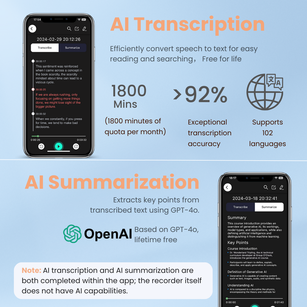 AI-Powered Call Recorder, Voice Recorder with Transcription and Summar ...